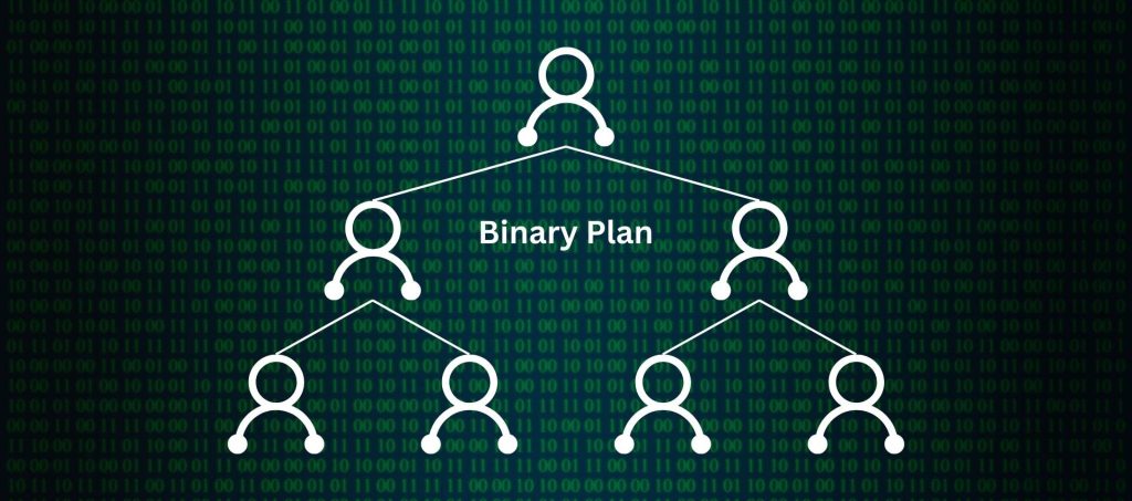 Understanding MLM Binary Plan: Pros, Cons, and How It Works Understanding MLM Binary Plan: Pros, Cons, and How It Works